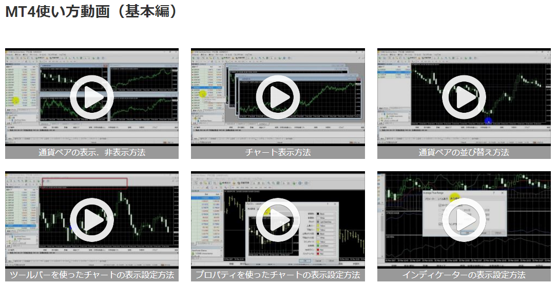 インジケーター作成・EA作成｜GemForex MT4インストール